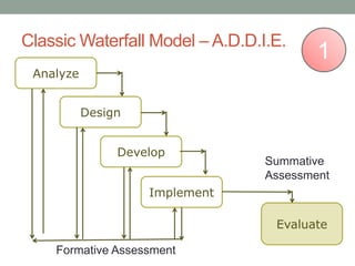 Planningmodels jan2014 | PPTX | Educational Assessment | Education