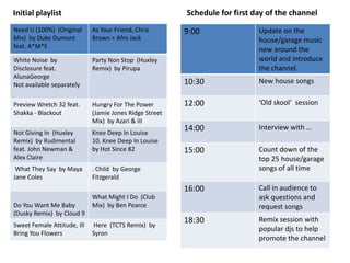 Planning music channel | PPTX