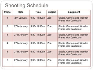Plan for my final images | PPT
