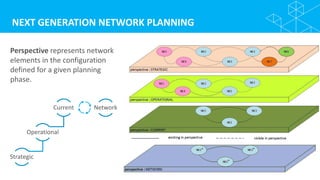 Planning & Network Transformation | PDF