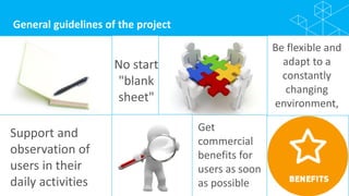 Planning & Network Transformation | PDF