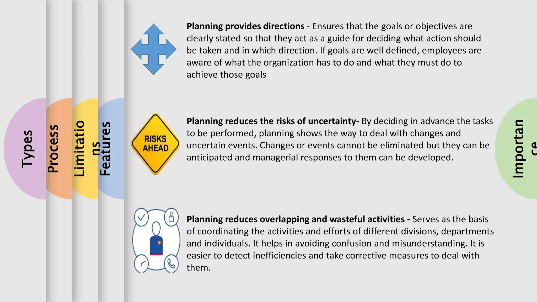 planning class 12 business studies pptx for students | PPTX