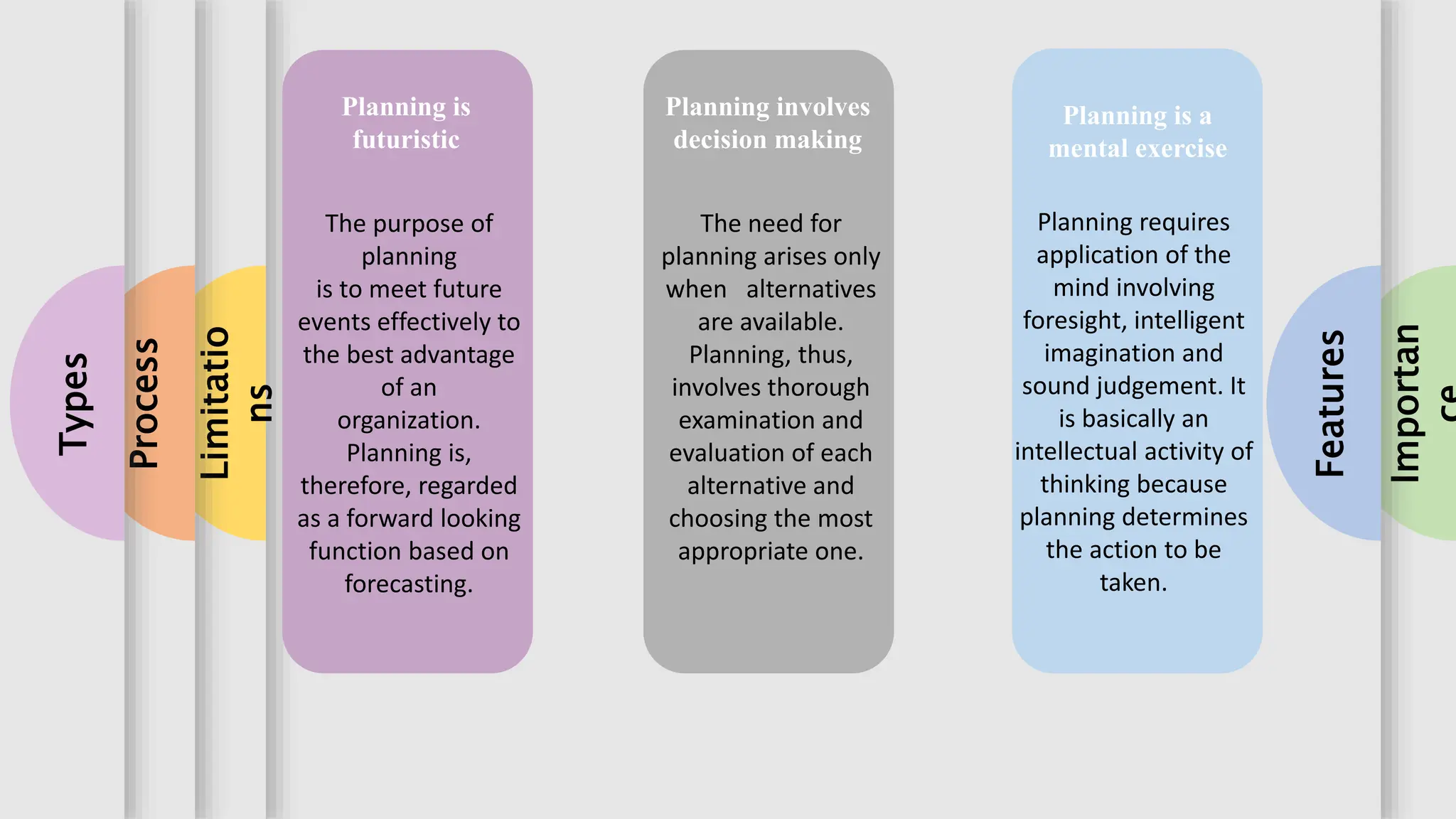 planning class 12 business studies pptx for students | PPTX