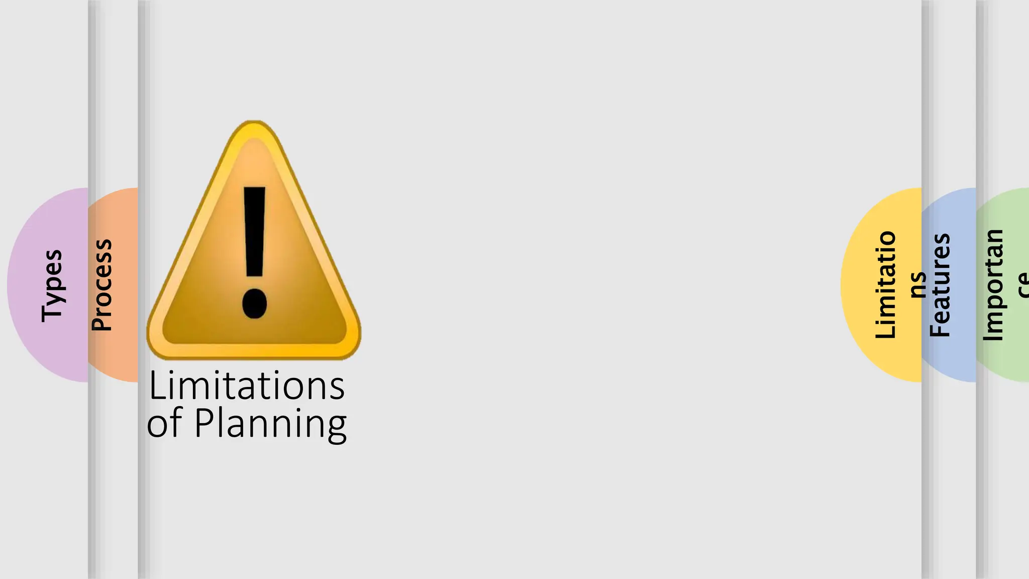 planning class 12 business studies pptx for students | PPTX