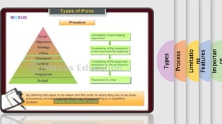 planning class 12 business studies pptx for students | PPTX