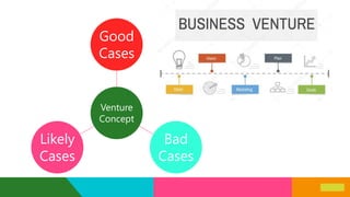 Planning new venture in Health Care.pptx
