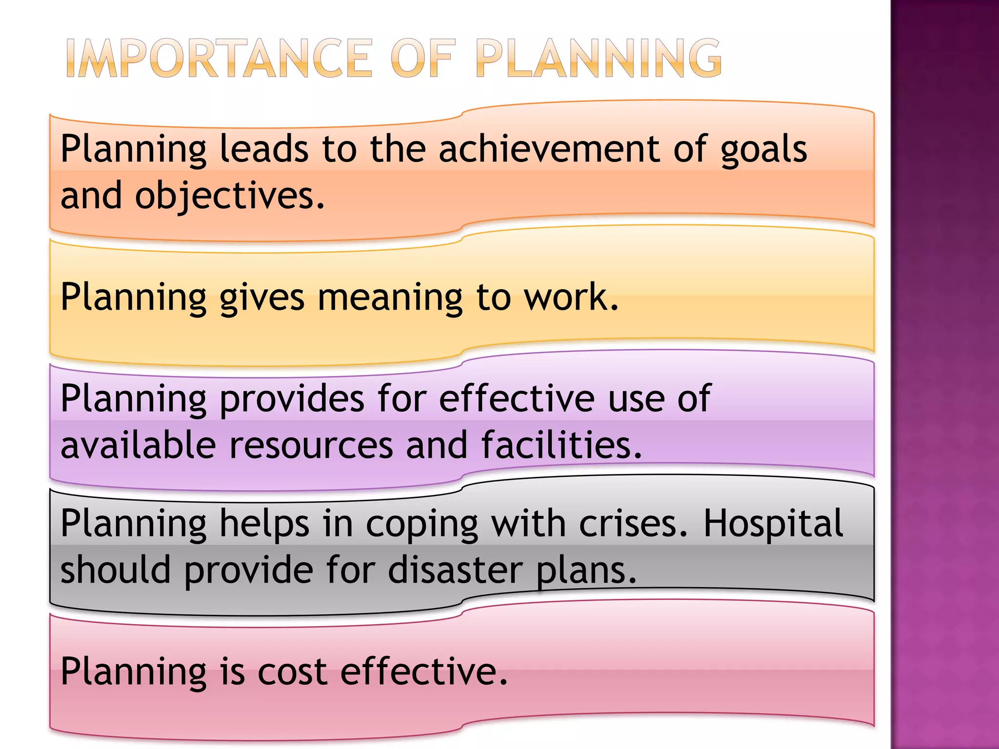 Planning Nursing Administration | PPTX