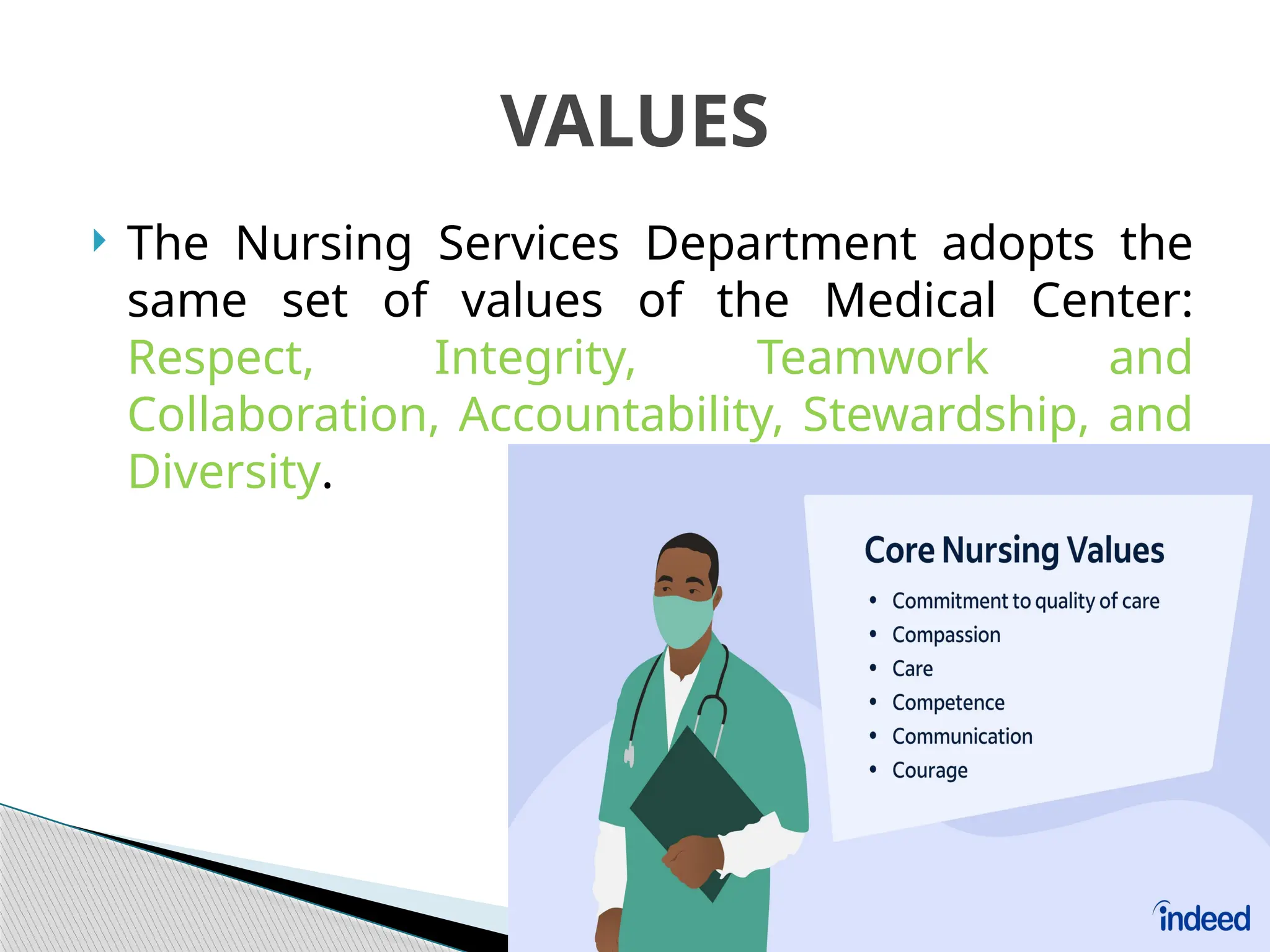 PLANNING NURSING SERVICES B.Sc 6th semester in nursing management .pptx