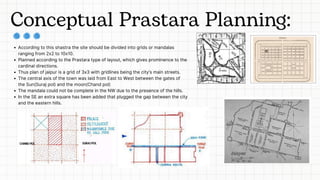 Planning of Jaipur City short slides with enough information | PDF