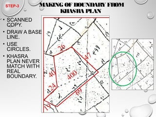 Planning of a housing scheme | PPT