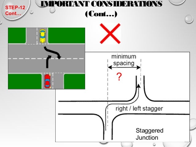 Planning of a housing scheme