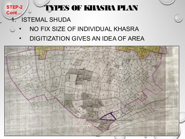 Planning of a housing scheme