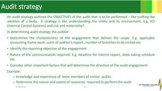 Planning of audit | PPTX