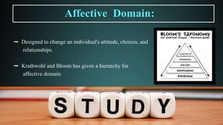 Planning of Classroom assessment 123-1-1.pptx