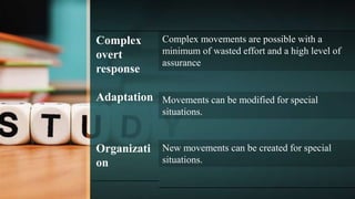 Planning of Classroom assessment 123-1-1.pptx