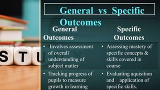 Planning of Classroom assessment 123-1-1.pptx