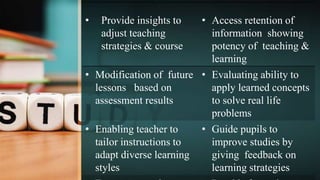 Planning of Classroom assessment 123-1-1.pptx
