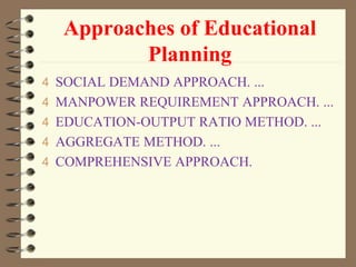PLANNING OF ECONOMY_Unit_IV.ppt