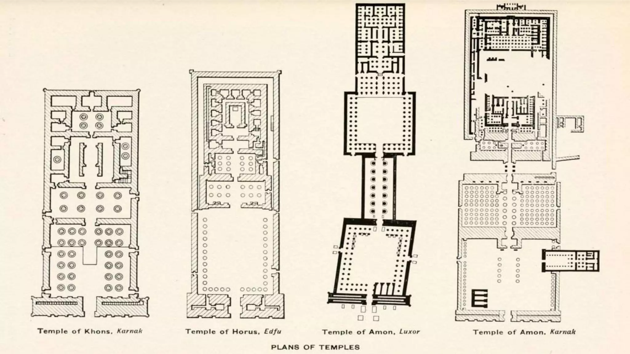 Planning of egyptian temples | PPTX