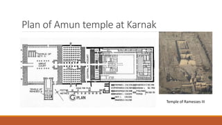 Ancient Egyptian Temples Plan