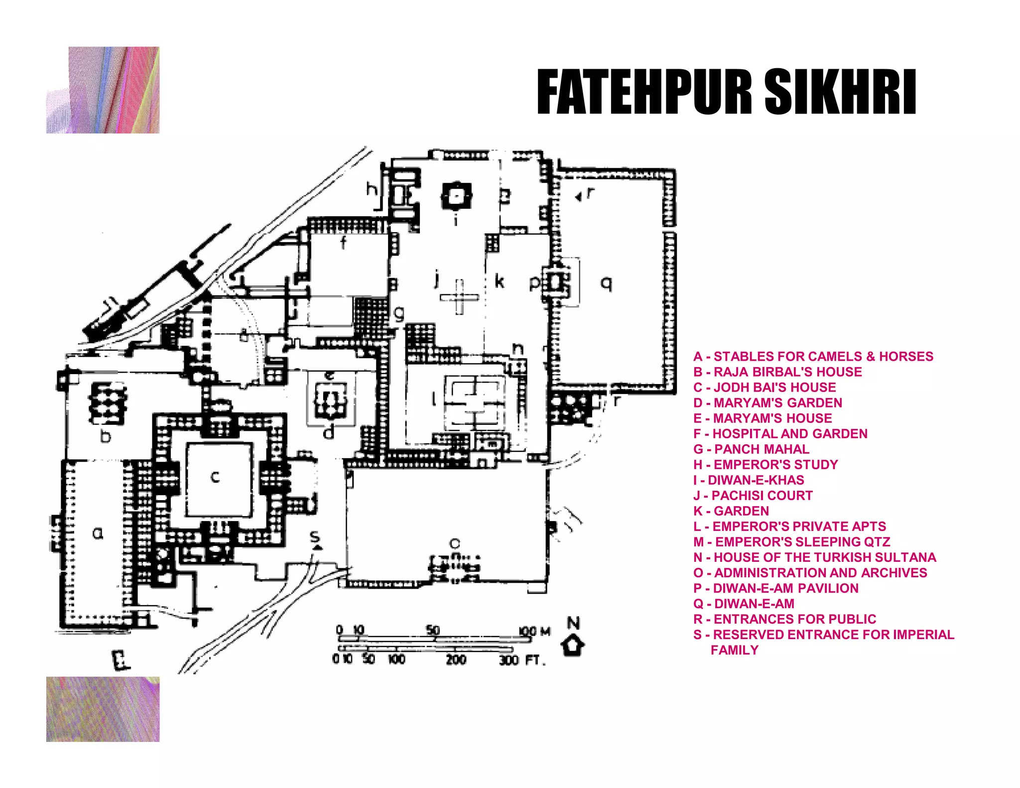 Planning of fatehpur sikhri | PDF