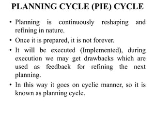 PLANNING OF HEALTH SERVICES.. PREPARED BY NAMITA BANSKOTA | PPTX