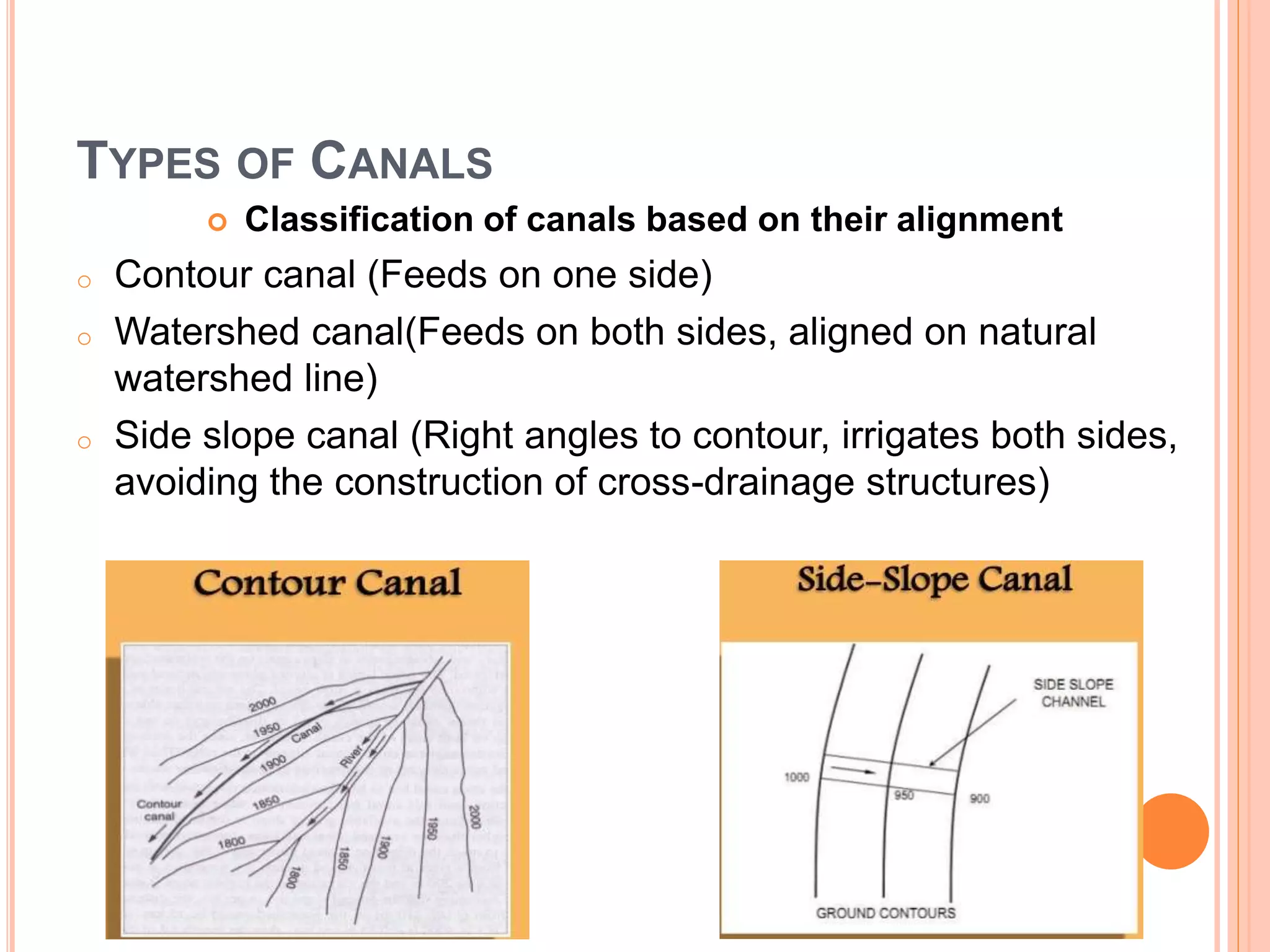 Planning of irrigation system | PPTX
