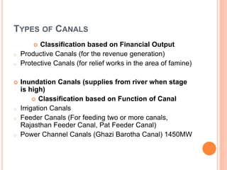 Planning of irrigation system | PPTX
