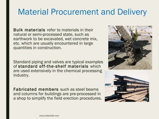 Planning of materials in Construction Project management | PPT