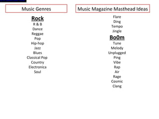 Planning of my music magazine music genre and name ideas