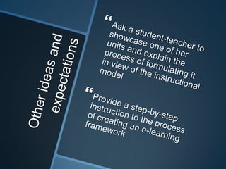 Planning of next week hani | PPT