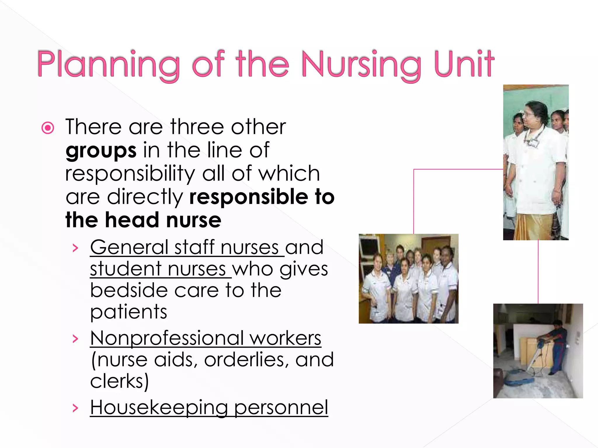 Planning of Nursing Unit | PPTX