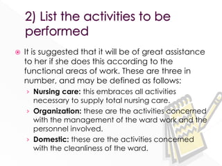 Planning of Nursing Unit | PPTX
