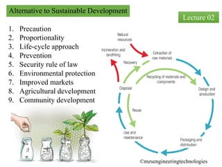 Planning of sustainable design (unit 2) | PDF