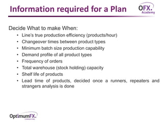 Planning optimisation | PPTX