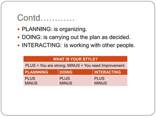 Planning & organizing | PPTX