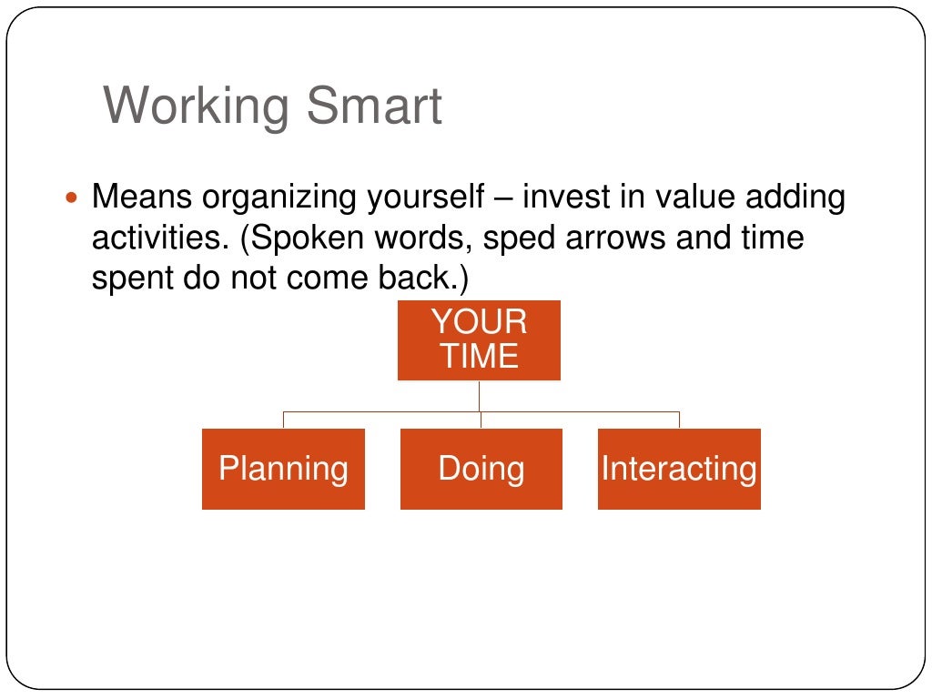Planning Organizing Planning Organizing