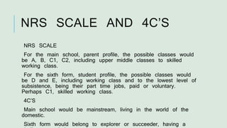 PLANNING OUR CAMPAIGN | PPT