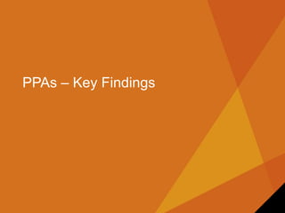 Planning performance agreements - a developer perspective | PPT