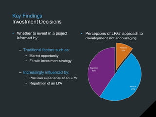 Planning performance agreements - a developer perspective | PPT