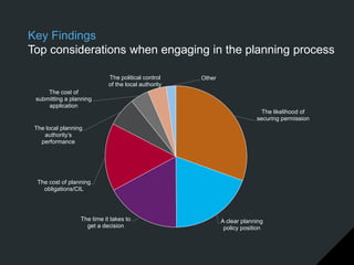 Planning performance agreements - a developer perspective | PPT
