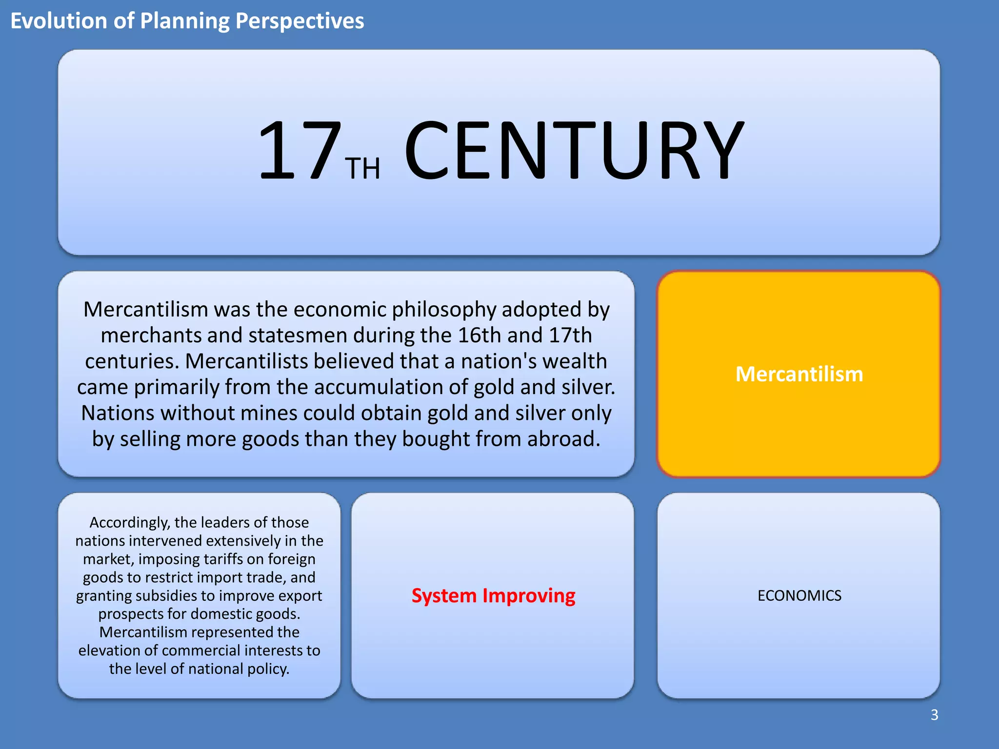 Development of Settlements - Planning Perspectives | PPT