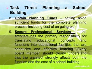 Planning physical facilities final report | PPTX