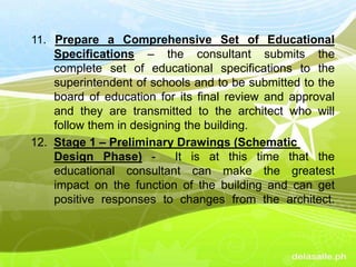 Planning physical facilities final report | PPTX