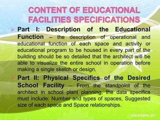 Planning physical facilities final report | PPTX