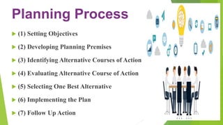 Planning & Planning Proces.pptx