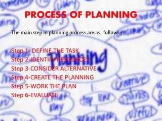 Planning slideshow bcom | PPTX | Business | Business and Finance