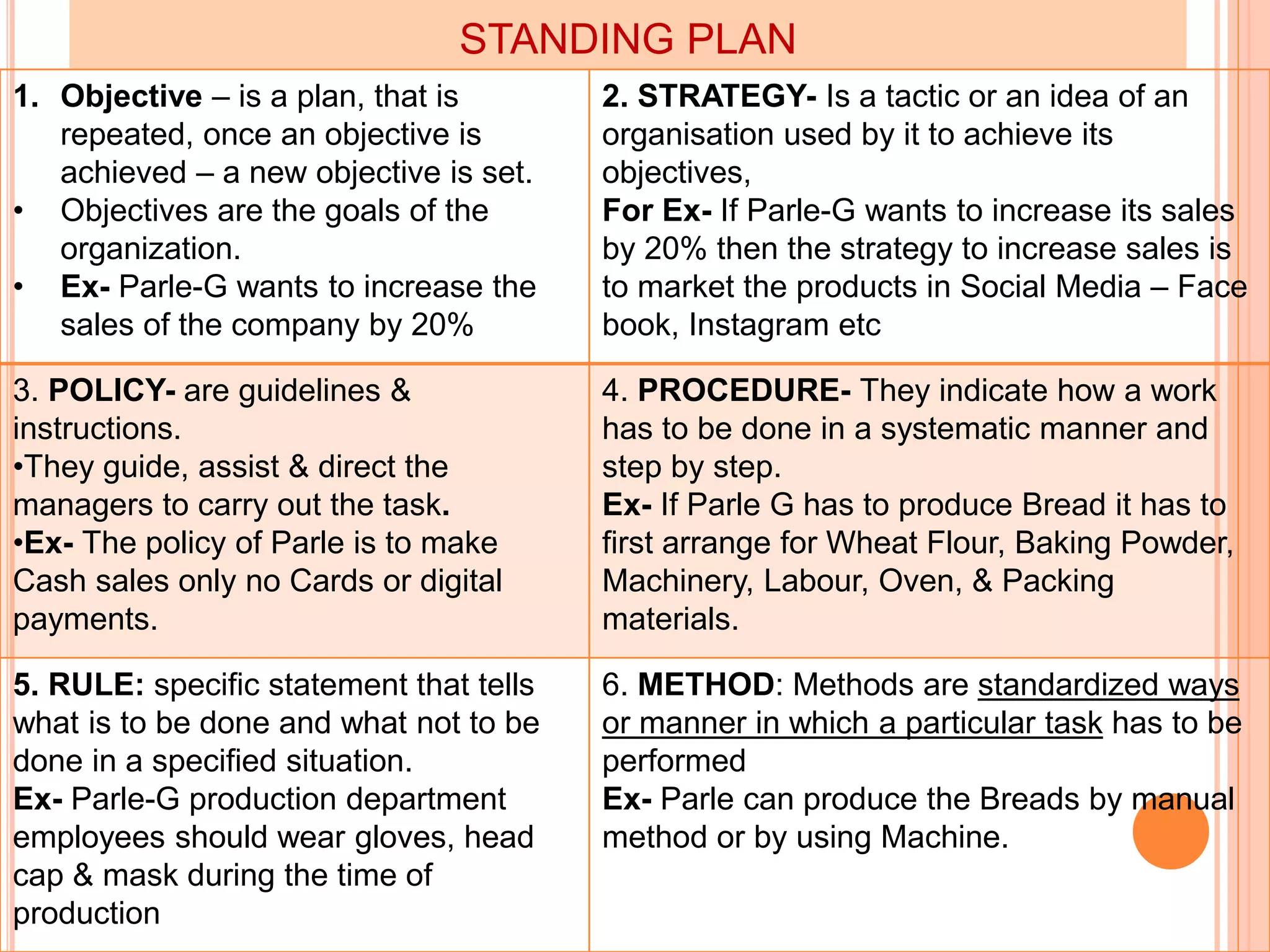 Planning ppt class 12 business studies | PPTX