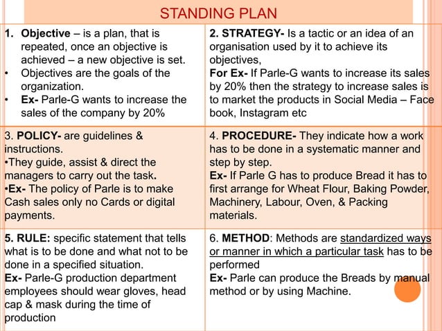 Planning ppt class 12 business studies | PPTX | Business Administration ...