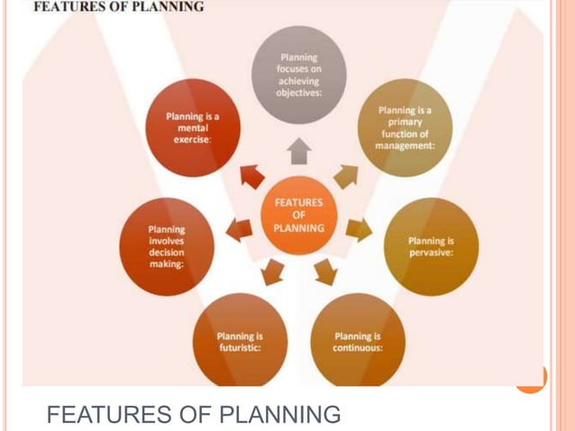 Planning ppt class 12 business studies | PPTX | Business Administration ...